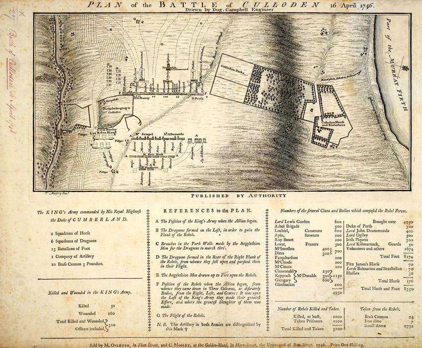 Mary Overton – British Map Engravers – A Supplement